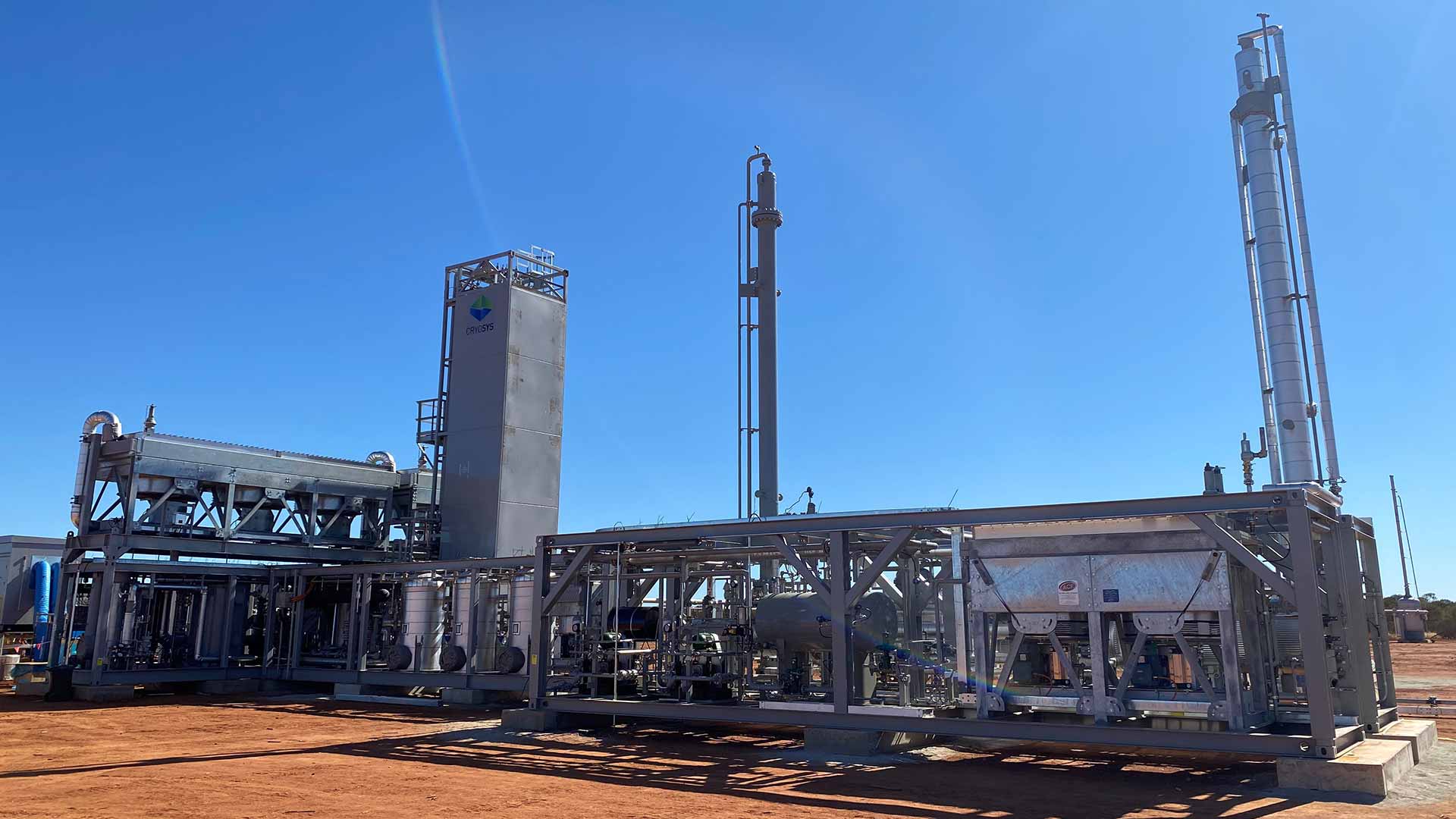 Process Skids – CoreWorks USA